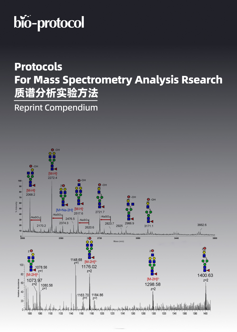 质谱研究 —— Bio-protocol